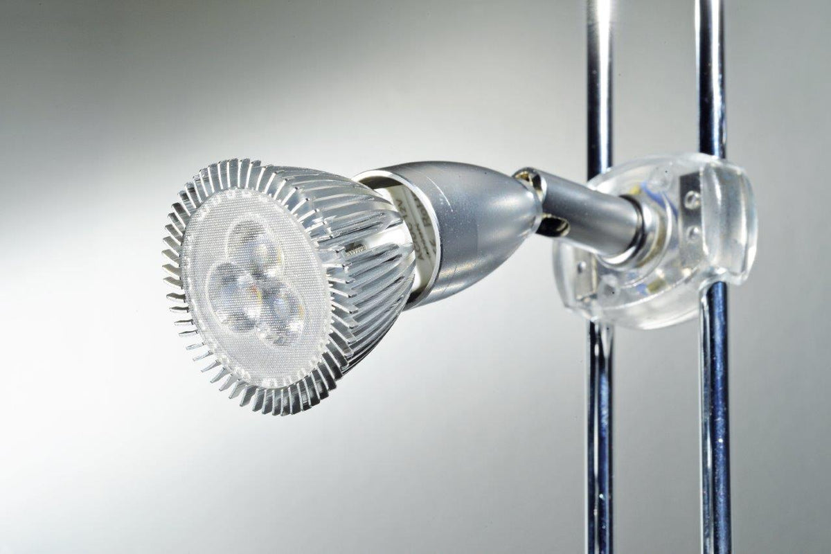 Lighting Types and Why The Lighting You Choose is Important – Display ...